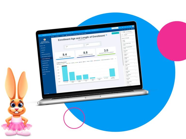 Benefits of Management Software for Monitoring Multi-Location ...