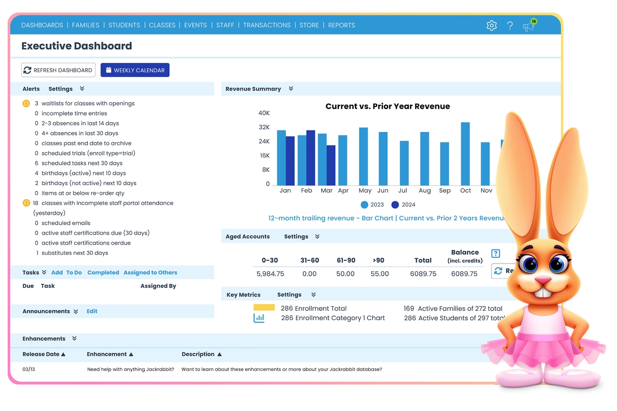 Jackrabbit Dance vs MindBody | Software Comparison